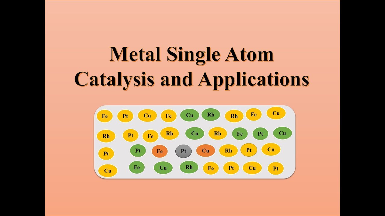 Metal Single Atom Catalysis and Applications - YouTube