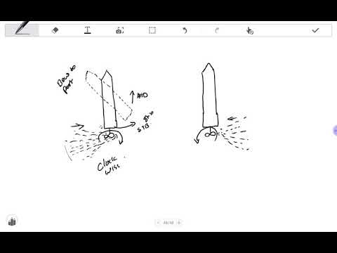 PIVOT POINT and TRANSVERSE THRUST - YouTube