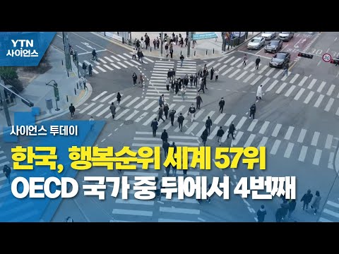 한국, 행복순위 세계 57위...OECD 국가 중 뒤에서 4번째 / YTN 사이언스 - YouTube