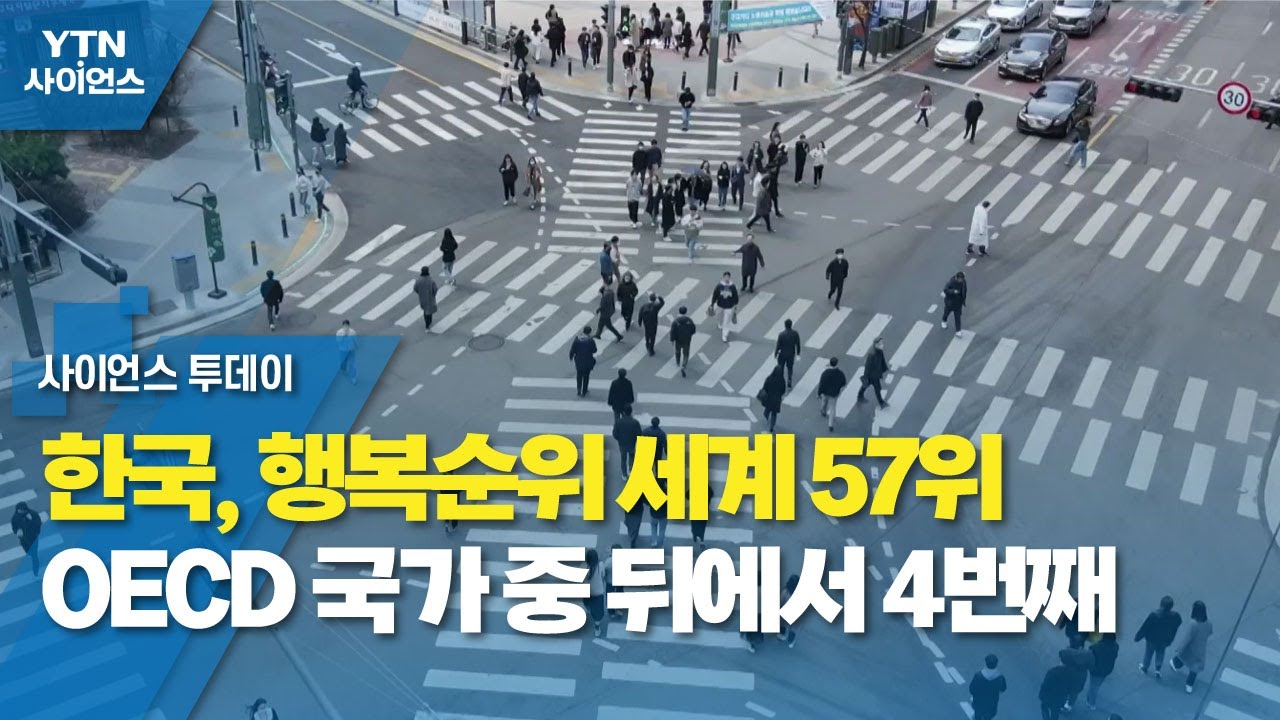 한국, 행복순위 세계 57위...OECD 국가 중 뒤에서 4번째 / YTN 사이언스 - YouTube