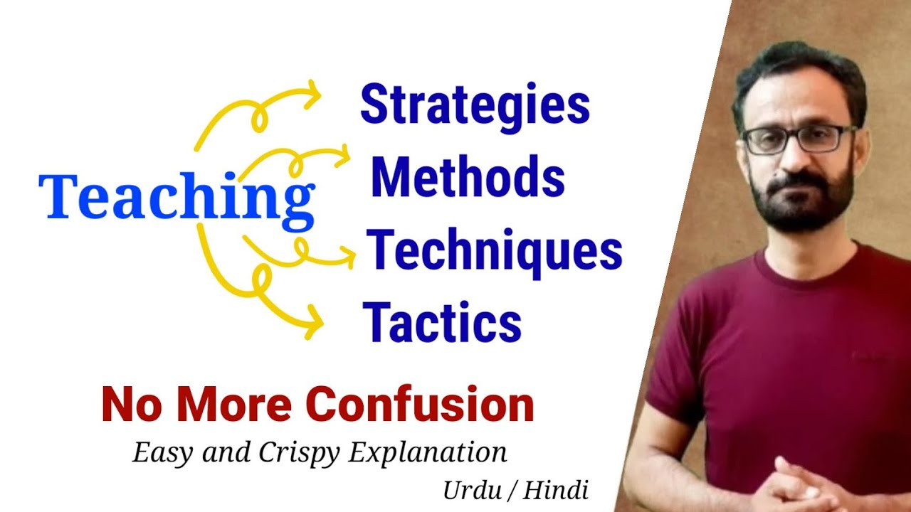 Teaching Strategies || Teaching Method || Teaching Techniques ...