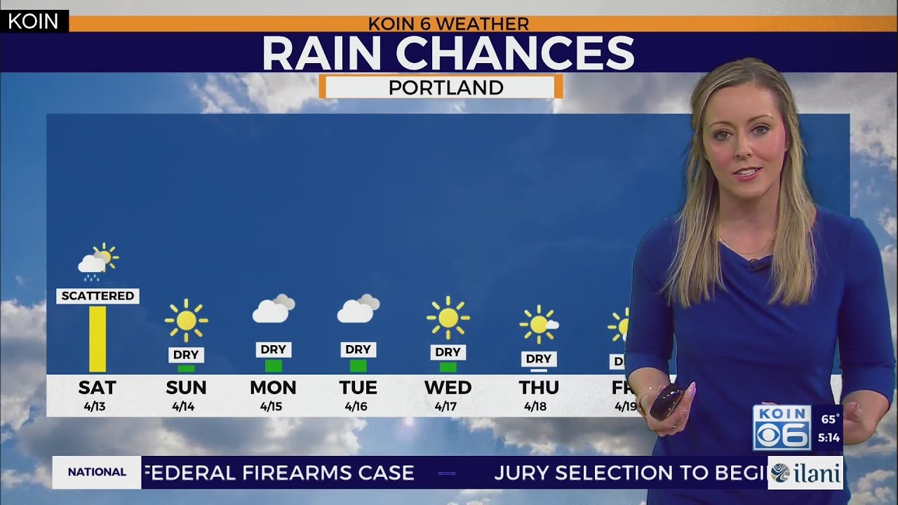 Weather forecast: Wrapping up our weekend with more sunshine around PDX ...