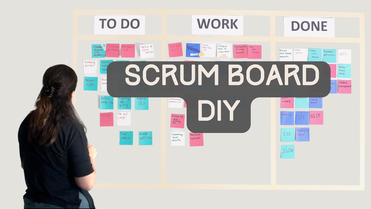 Building a scrum board - Quick and cheap way to track your goals - YouTube