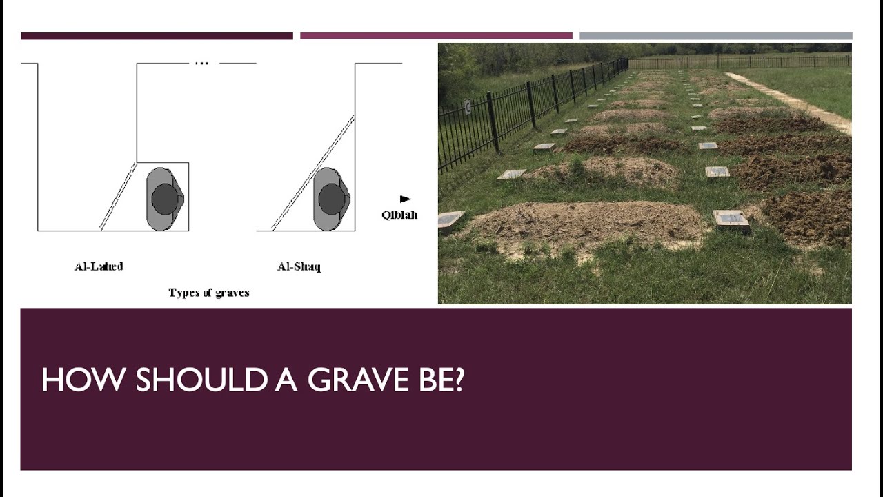 How should a grave be? - YouTube