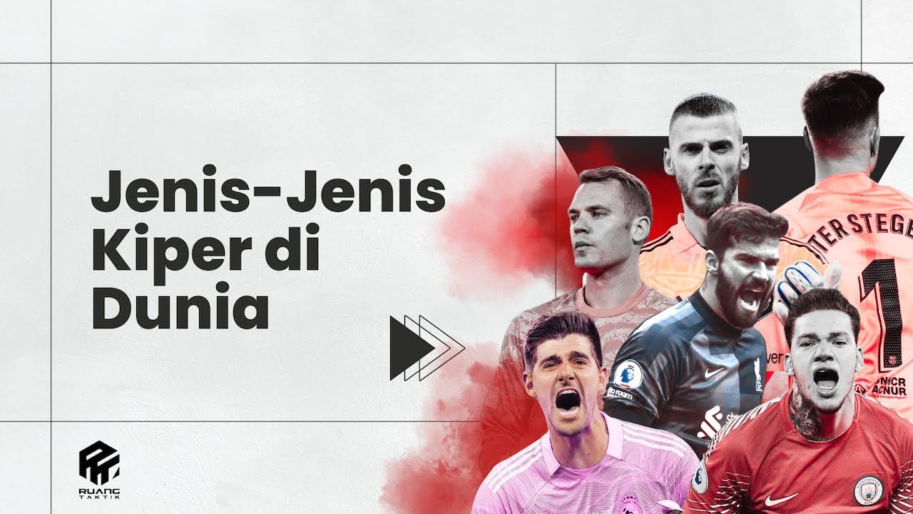 Jenis-Jenis Kiper di Dunia | Ada Tipe R & Tipe A - YouTube