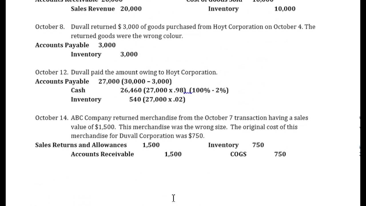 Question 3 - Merchandising Transactions (Purchase, Sales, Discounts ...