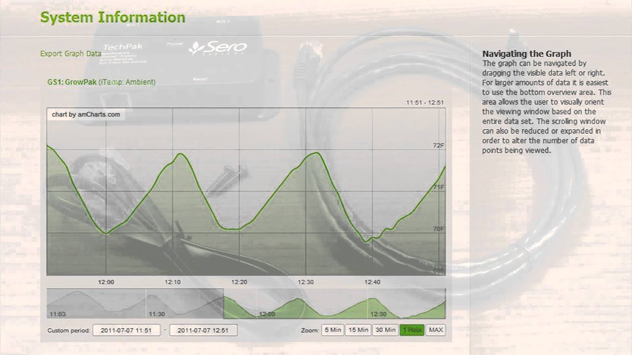 TechPak Product Description - YouTube