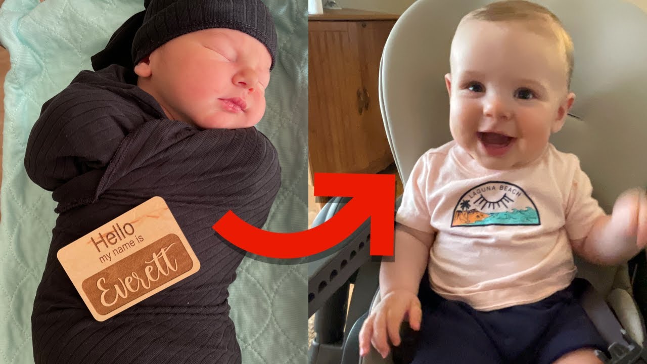 Watch My Baby Grow | Birth To 6 Months - YouTube