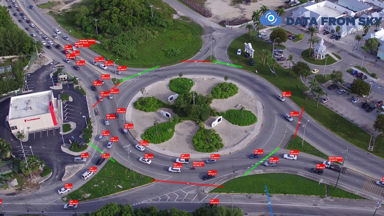 Nice roundabout from Cayman Islands captured by Aerial Innovations ...