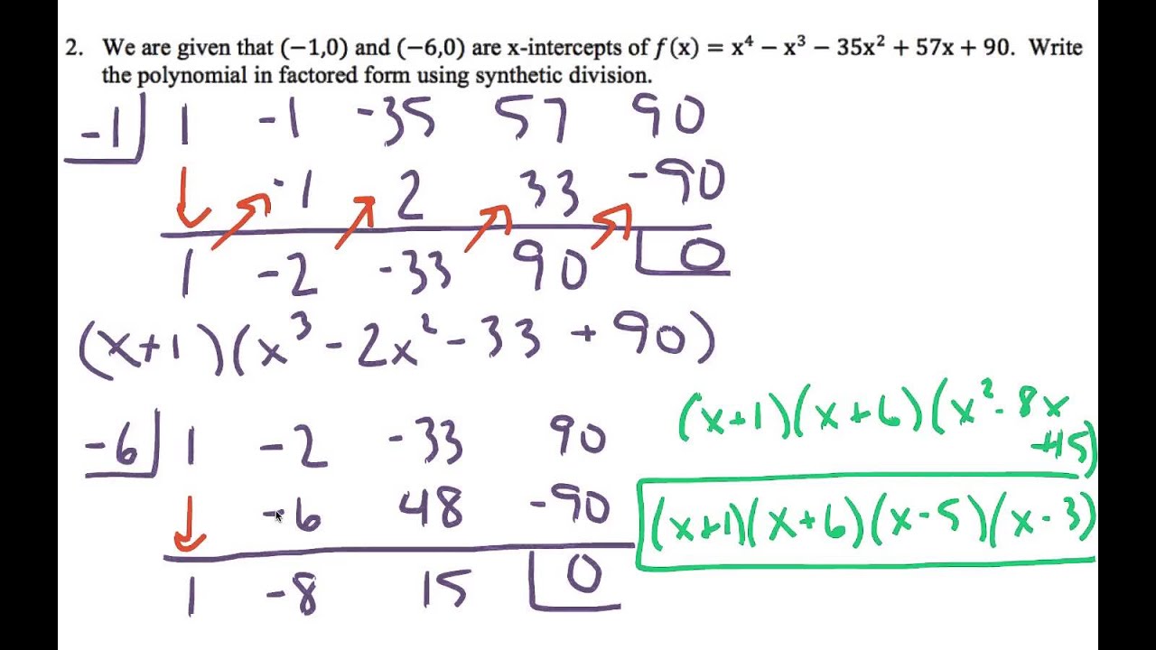 Synthetic Division - YouTube