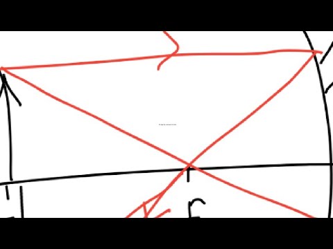 Image formed by cocave mirror - YouTube