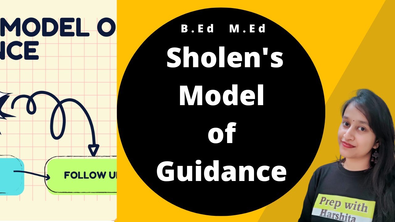 Sholen's Model of Guidance | Guidance and Counseling - YouTube