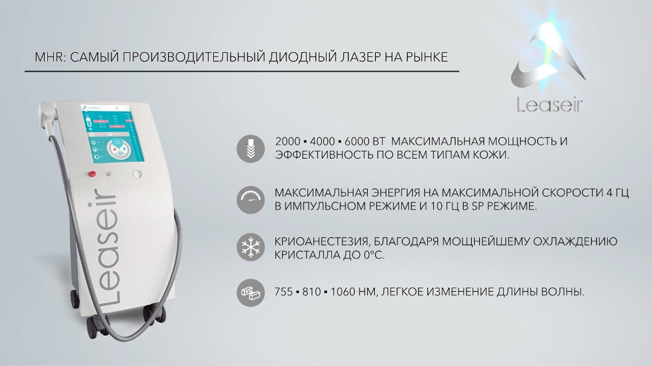 Leaseir MHR диодный лазер для эпиляции - YouTube