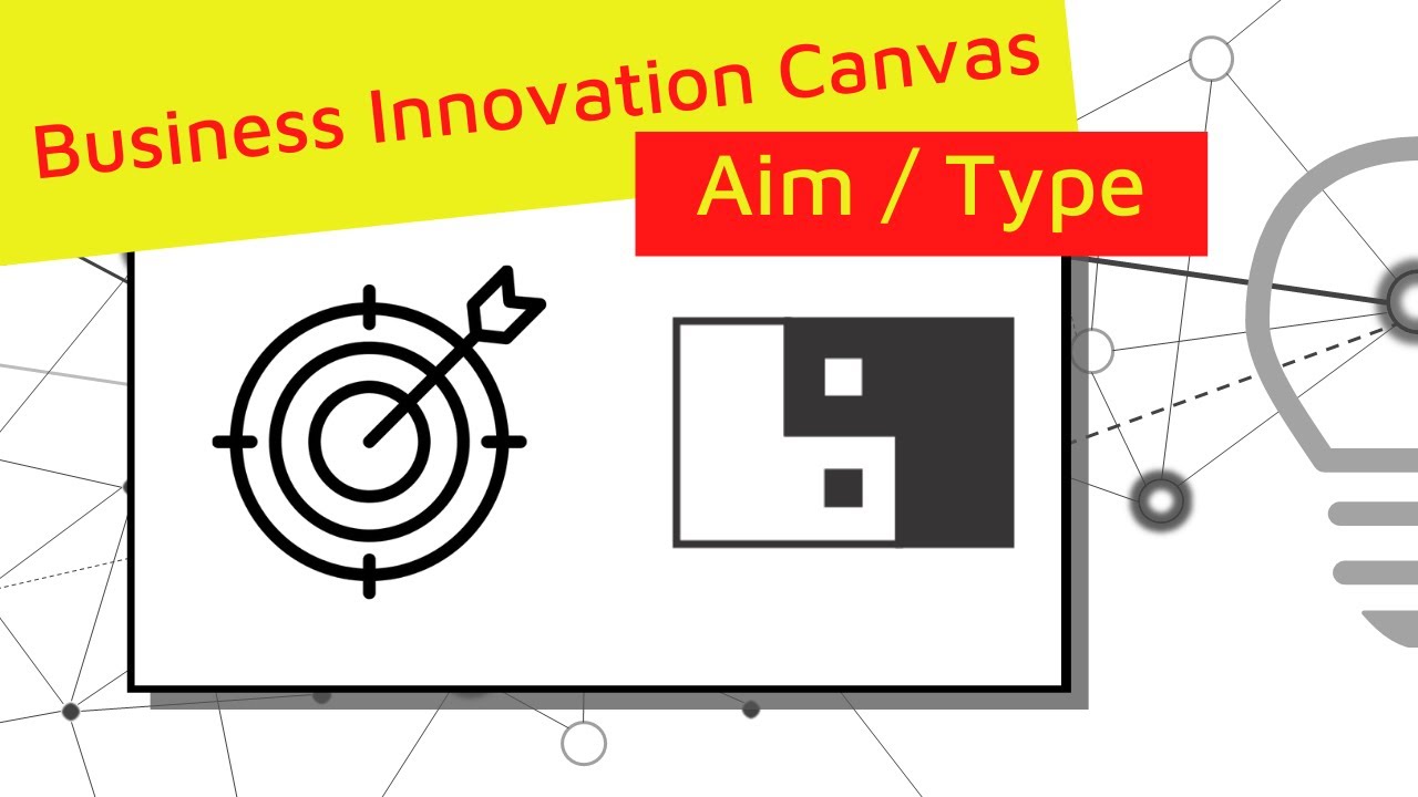 Business Innovation Canvas Tutorial part 3 of 6 - YouTube