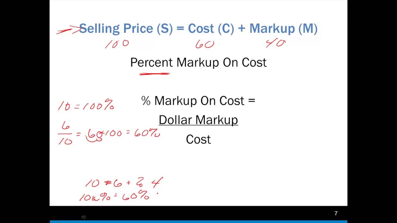 Markups Markdowns and Breakeven 02 Part 2 - YouTube