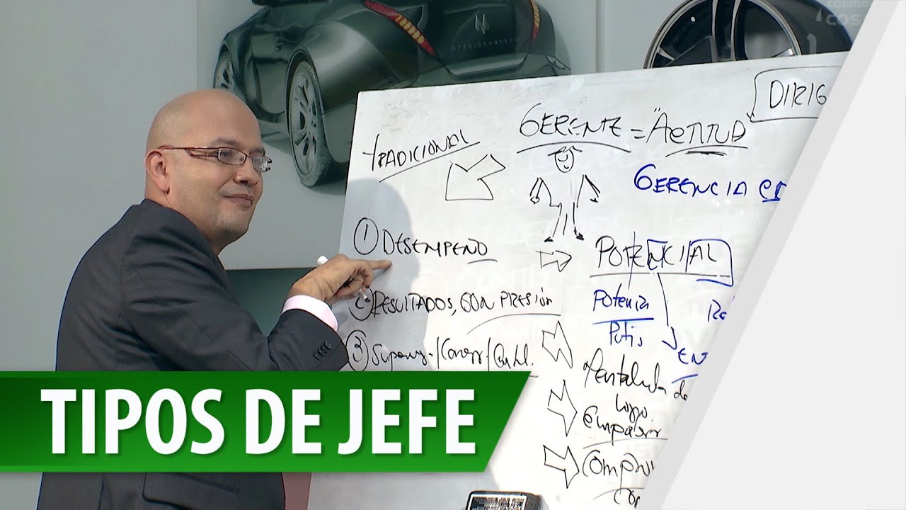 Cuáles son los Tipos de Jefes - YouTube