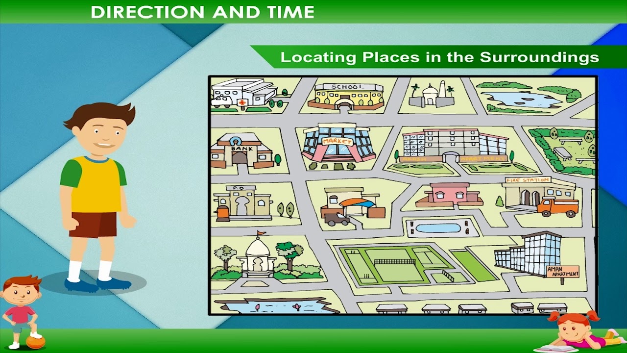 Direction and Time class-2 - YouTube