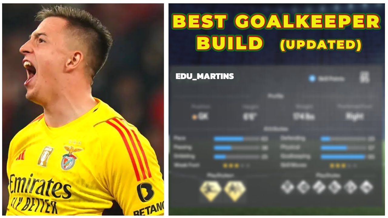 BEST GOALKEEPER BUILD *UPDATED* | EA SPORTS FC 24 CLUBS | BALLER BUILD ...