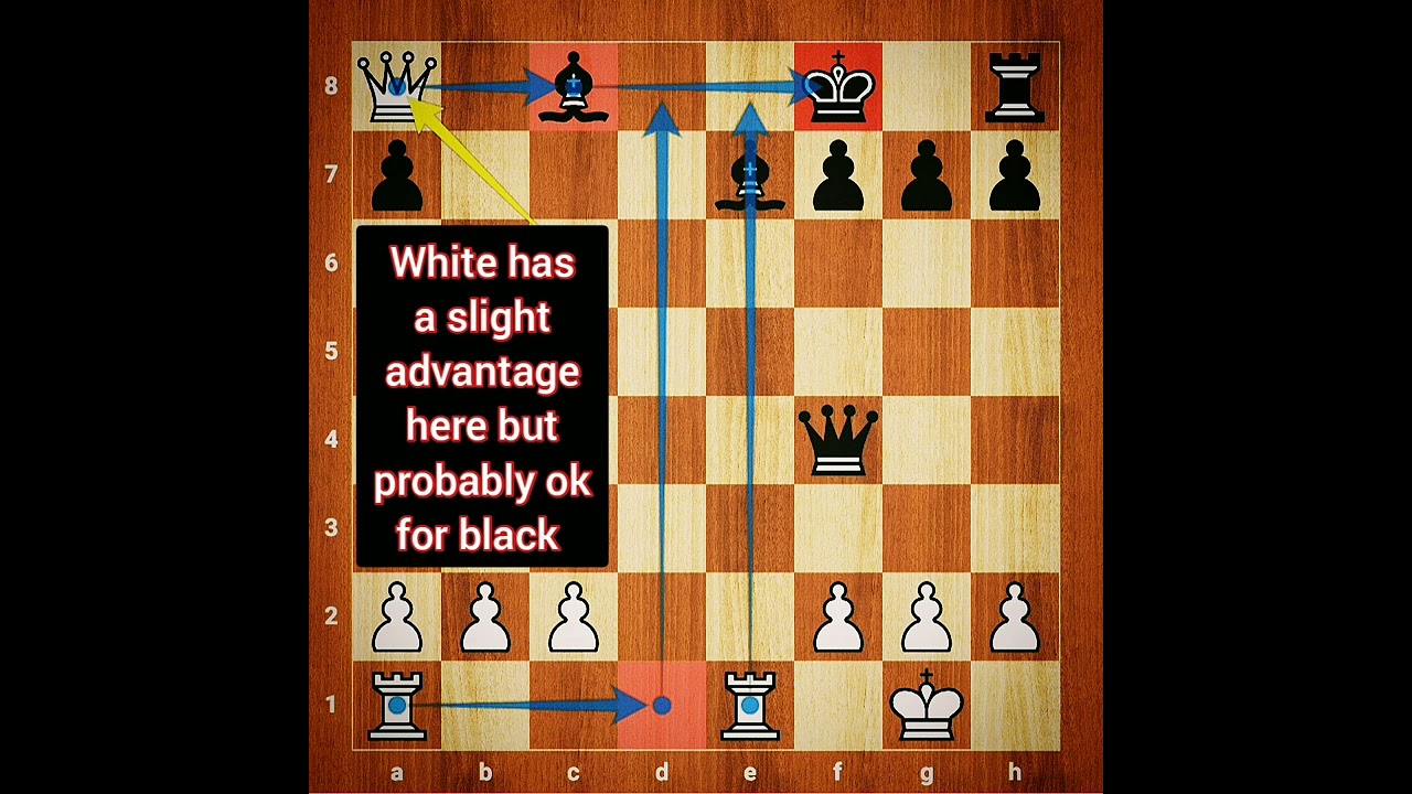 Beautiful Boden Mate finish by Edward lasker 🔥🔥 - YouTube