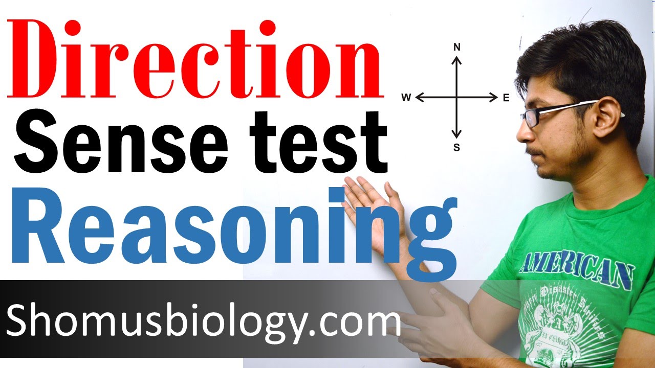 Direction sense reasoning tricks for bank po | IBPS PO preparation 2016 ...