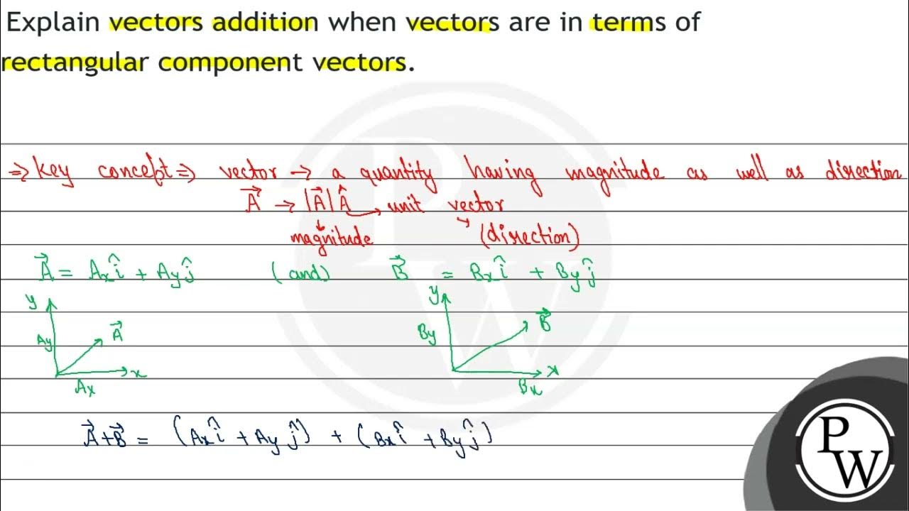 Explain vectors addition when vectors are in terms of rectangular ...
