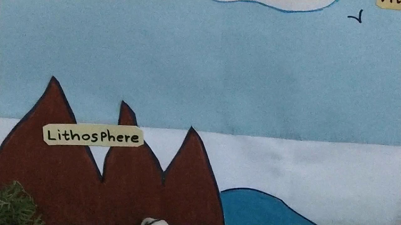 Biosphere model - YouTube