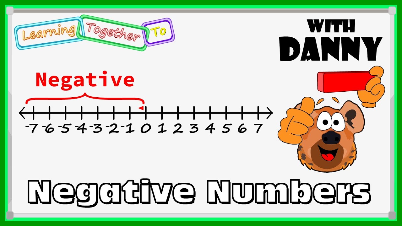 Negative Numbers, explained clearly. #math #foryou - YouTube