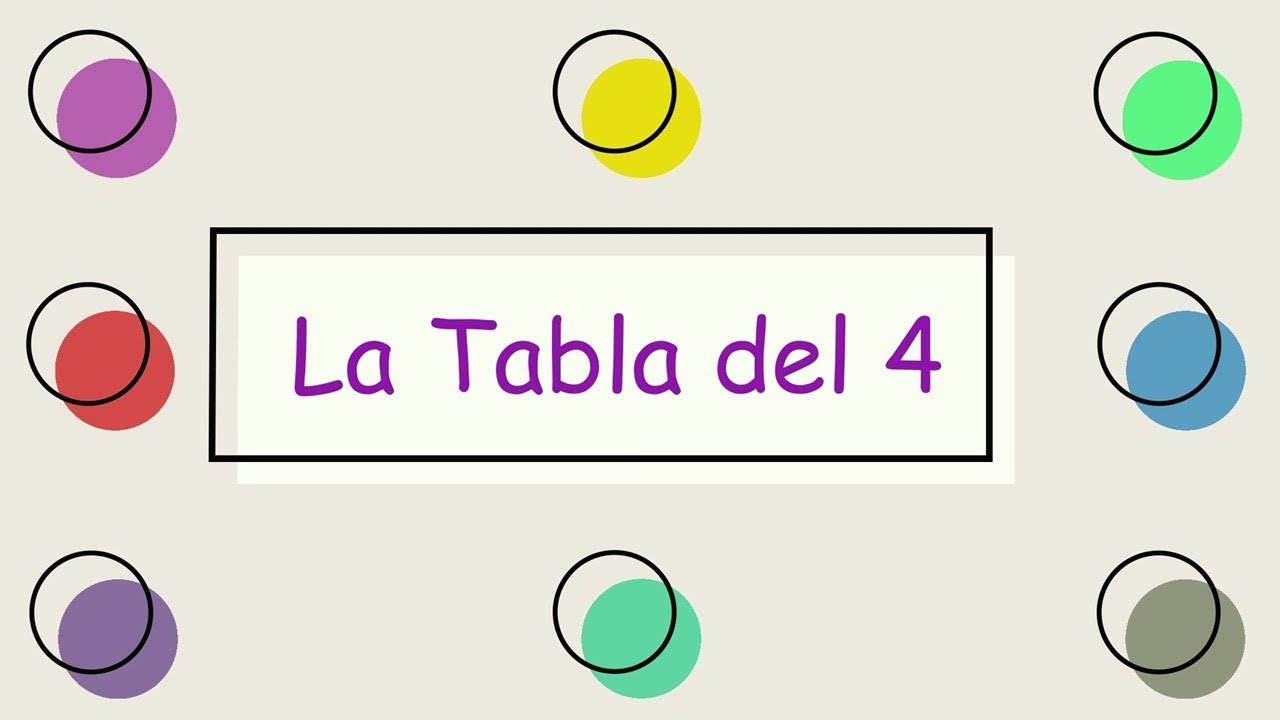 Tabla del 4; la tabla de multiplicar con ejercicios de repetición ...
