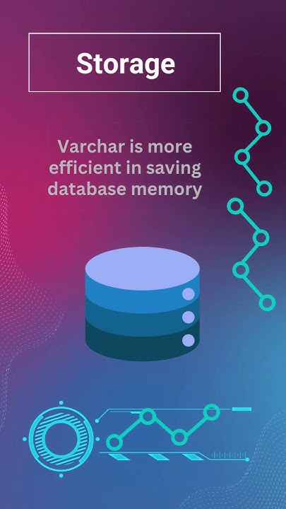 SQL TIPS - Char Vs Varchar #sql #sqltips - YouTube