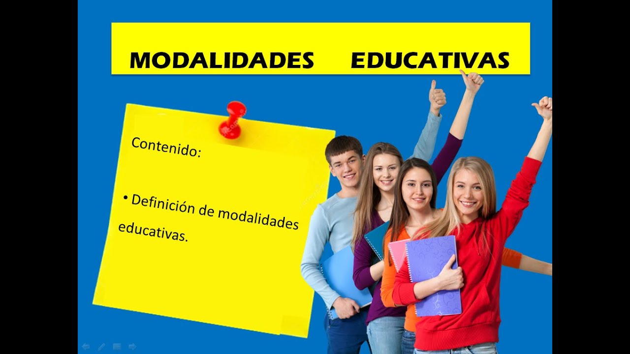 O Q Significa Modalidade - LIBRAIN