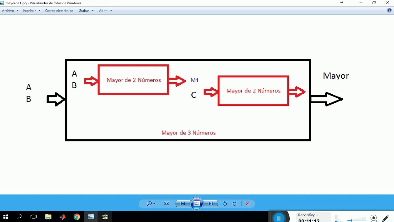 Cómo crear funciones o subprocesos en PSeInt - YouTube