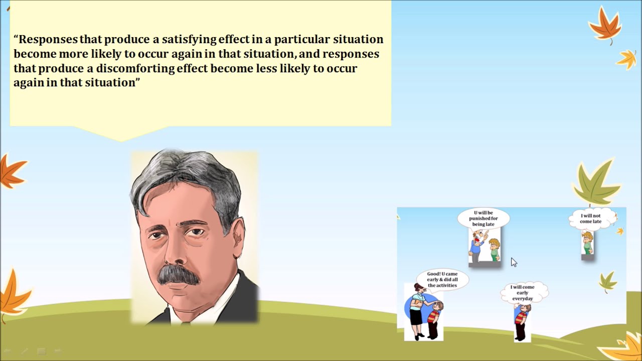 The learning theory of Thorndike (Law of effect )प्रभाव का नियम|Main ...