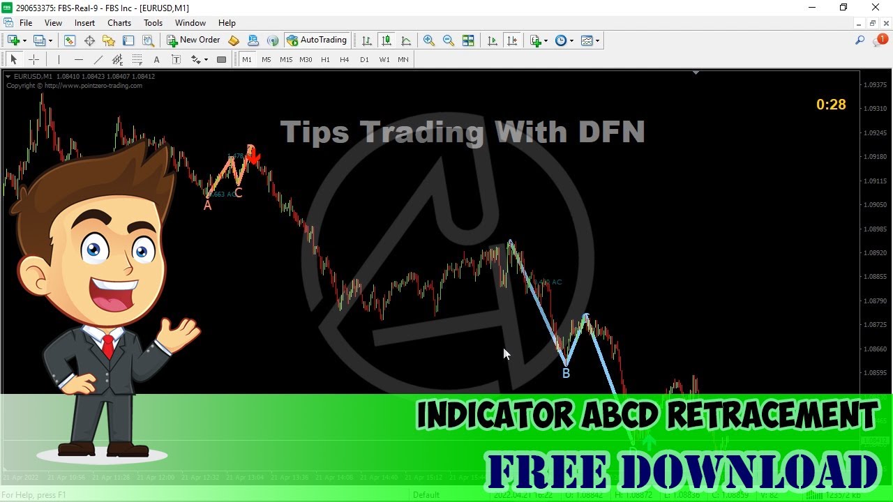 FREE DOWNLOAD || INDICATOR ABCD RETRACEMENT METATRADER 4 - YouTube