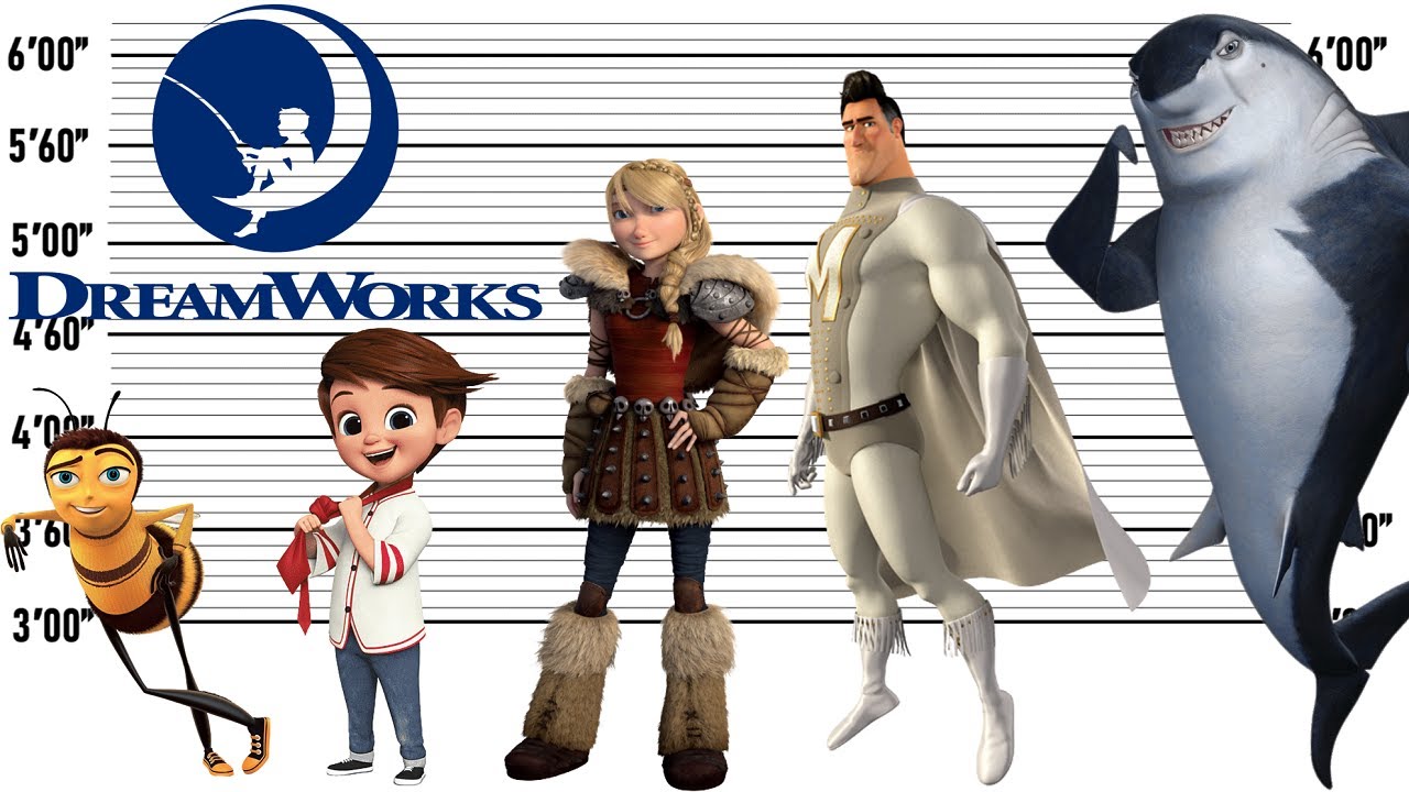 All Dreamworks Characters