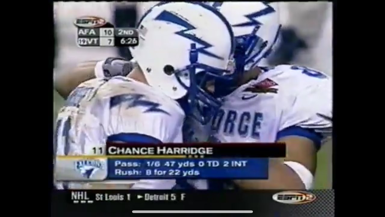 San Francisco Bowl - Virginia Tech (No. 21) vs Air Force Falcons - Dec ...