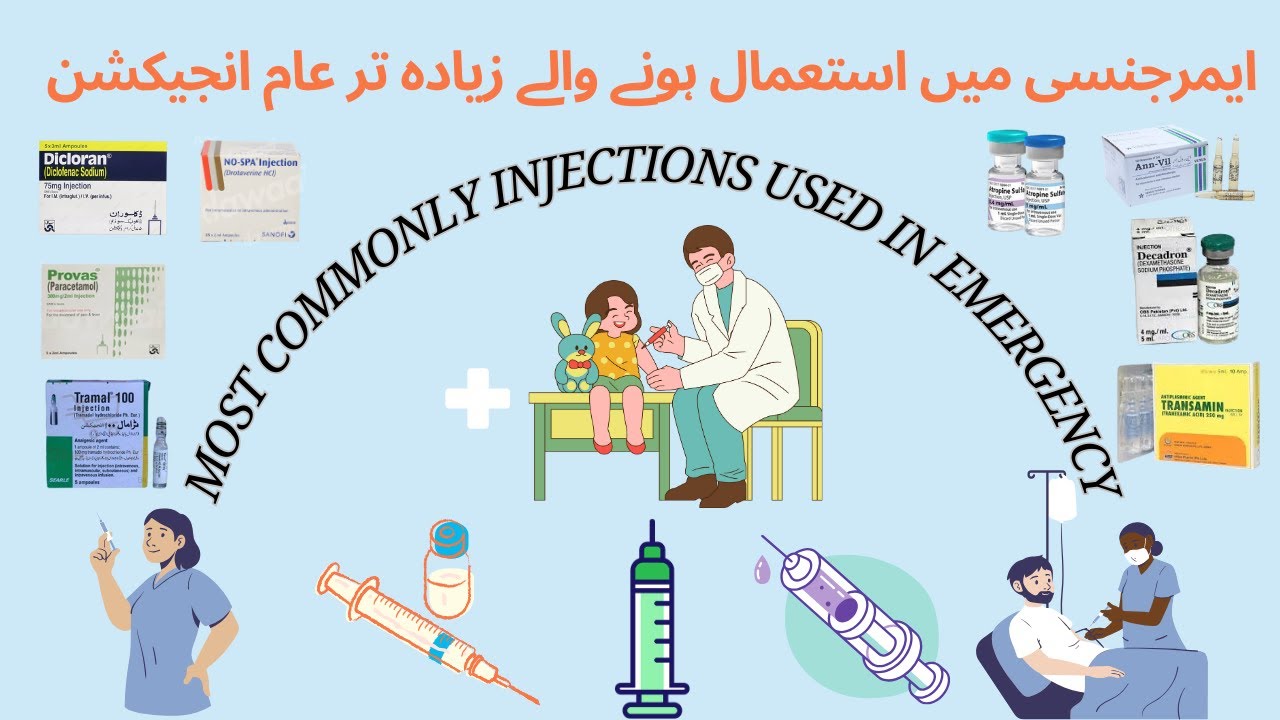 Most Common Injections Used In Emergency - YouTube