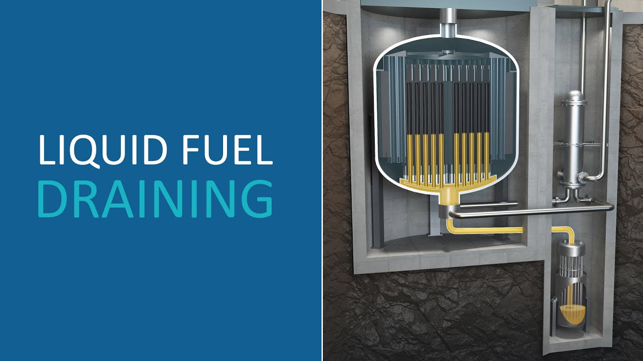 MSR Fuel Draining Animation - YouTube