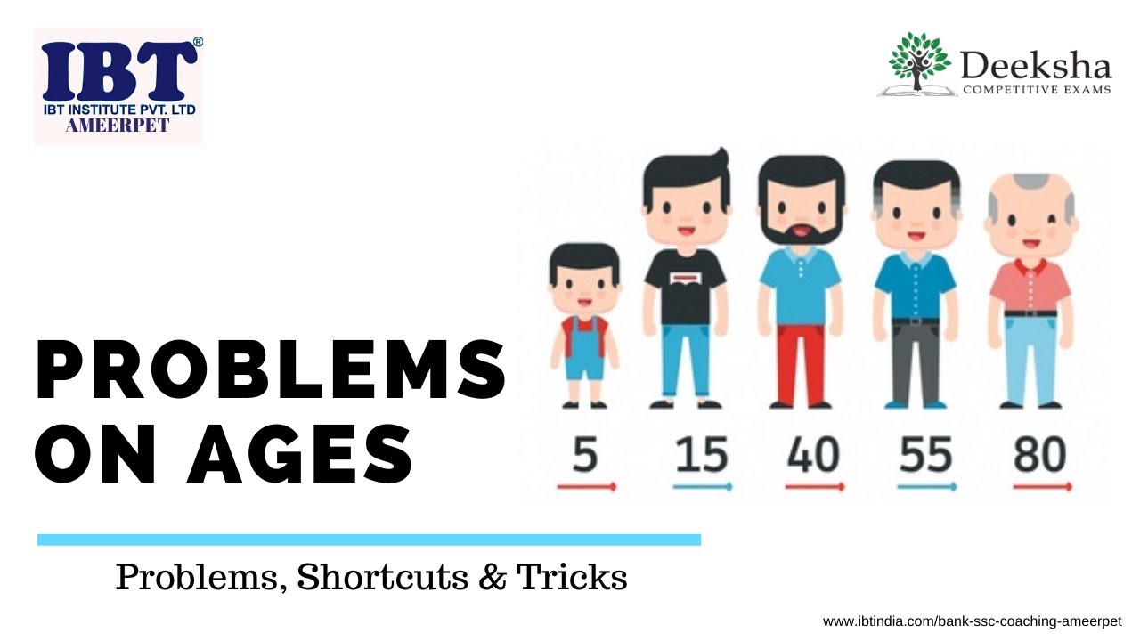 Problems on Ages | Tricks/Concept/Formula and Shortcuts in English ...