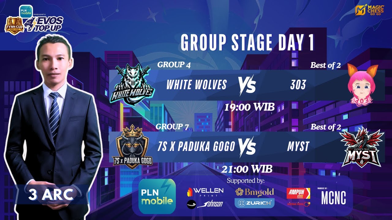 FYNN CUP x EVOS TOP UP PRESENTED BY PLN MOBILE | WHITE WOLVES VS PANDA ...