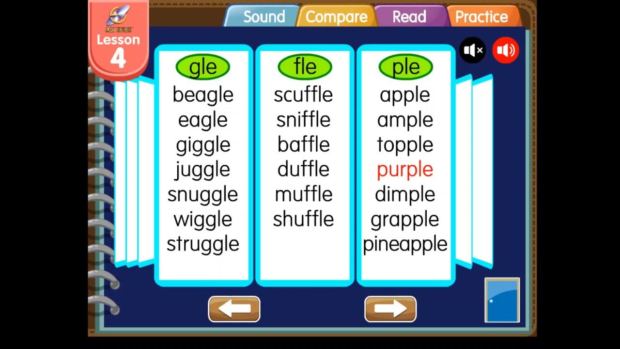 4B Lesson 4 ble,dle,kle,gle,fle,ple,sle,tle p 1 5 - YouTube