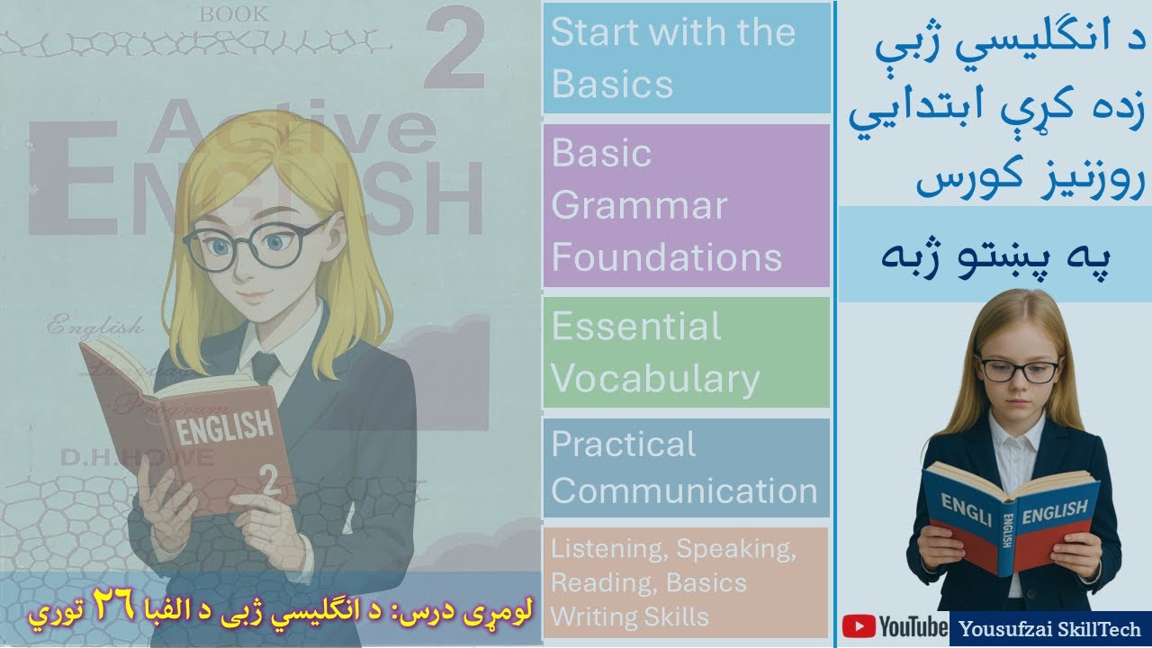 Active English Book 2 – Day 01: English Alphabet Letters in Pashto ...