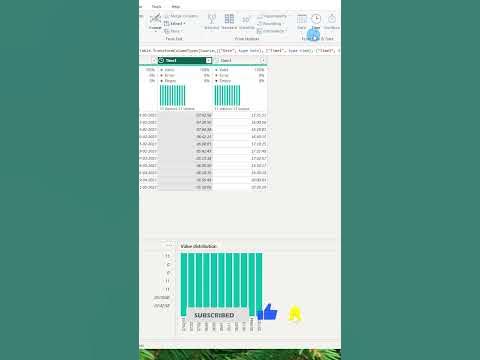 How to Plot Time on a Line Chart in Power BI | MiTutorials - YouTube