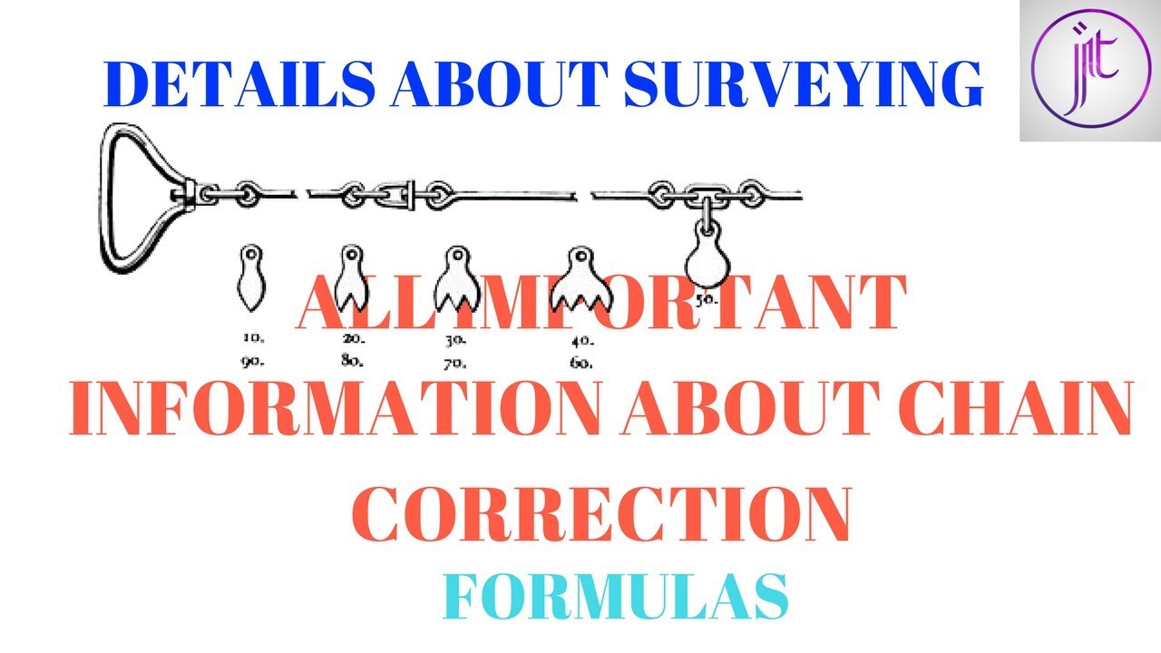 Detail about survey chain correction by jana technic | principle of ...
