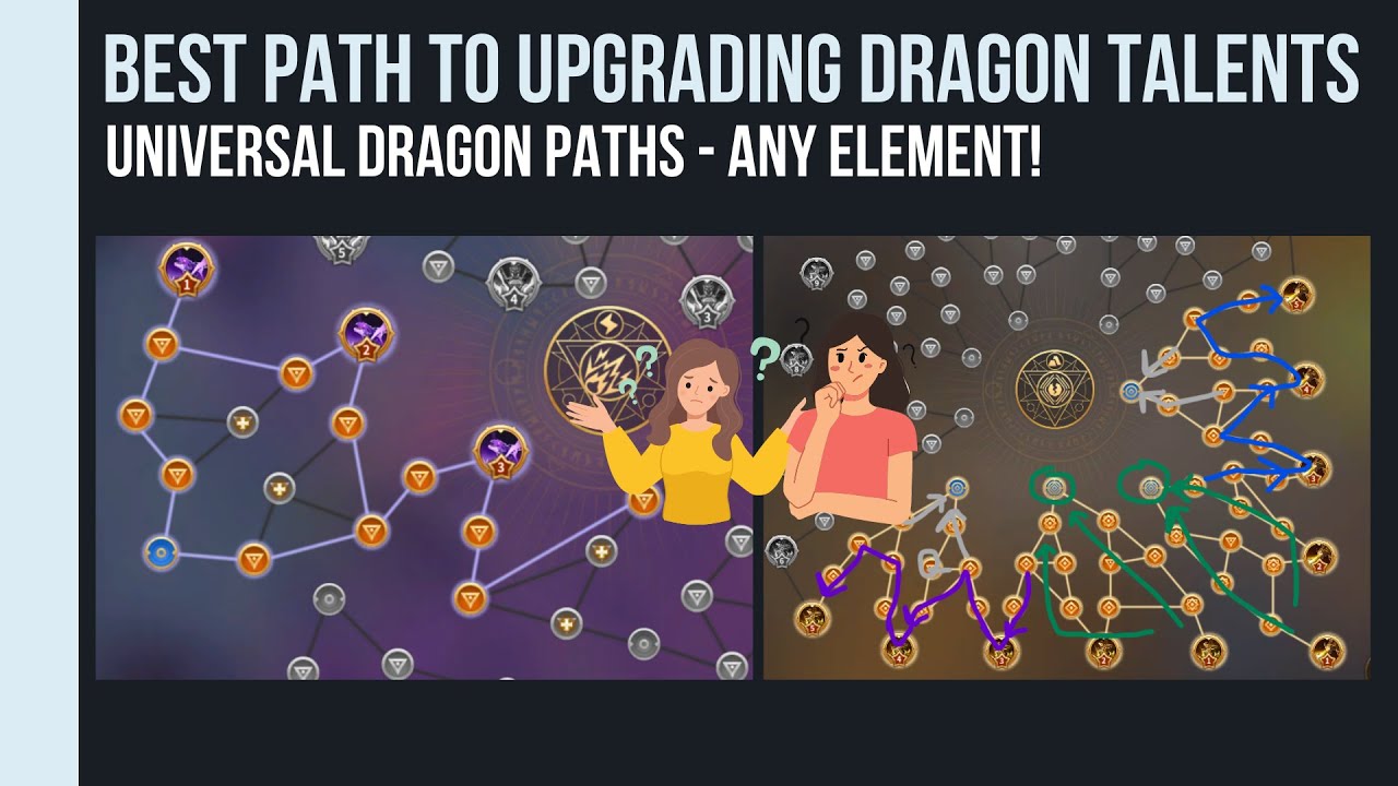 Universal Dragon Talent Path | Upgrade your dragon Talents | Infinity ...