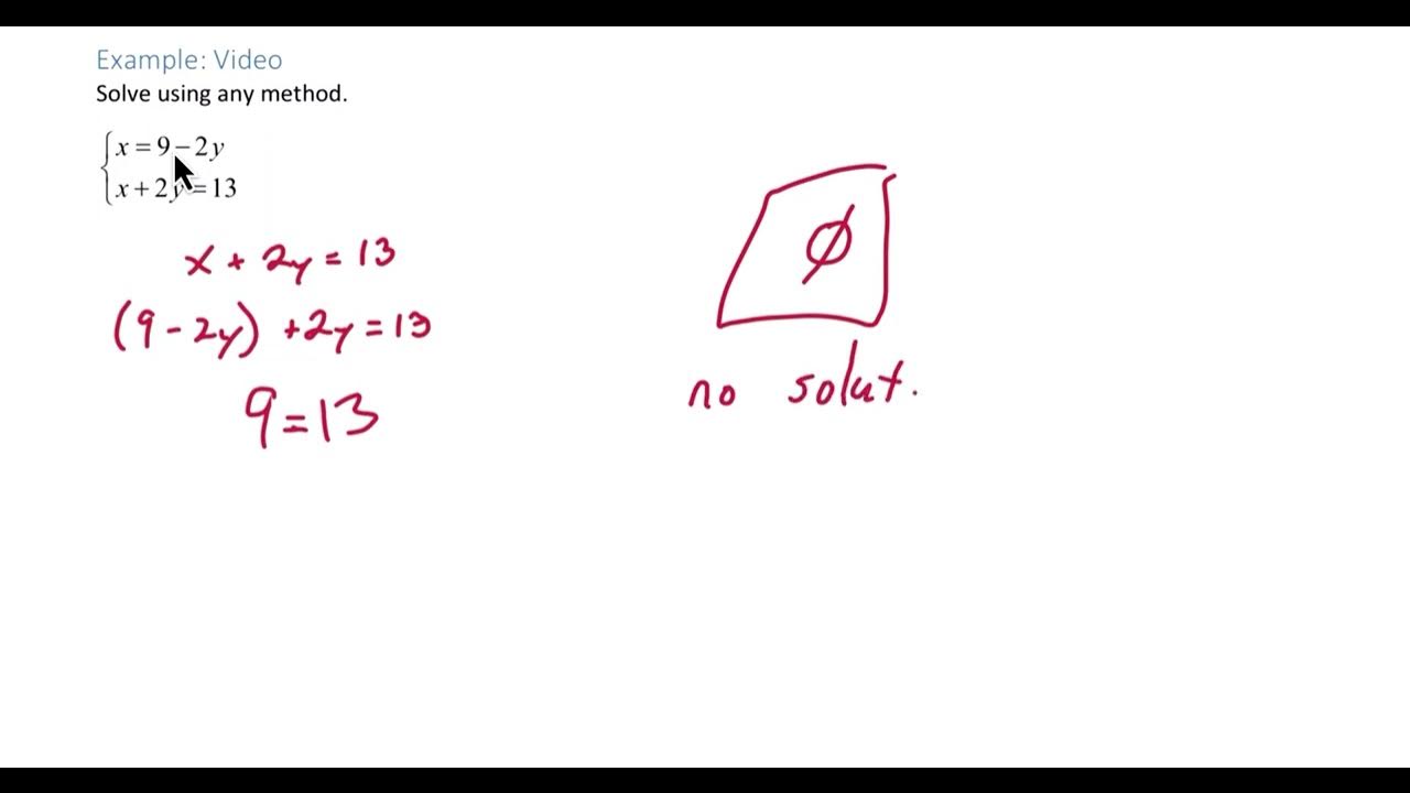 Systems of Equations with infinite or no solutions - YouTube