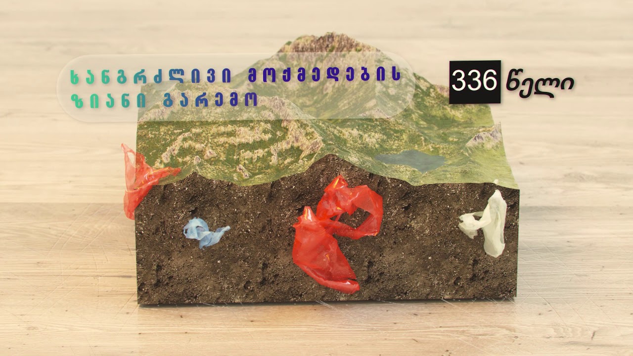 Negative Impact of Plastic Bags - YouTube