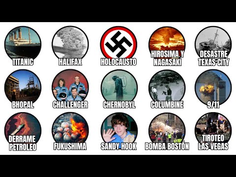 Los Peores Desastres de la Historia Explicados en 25 Minutos