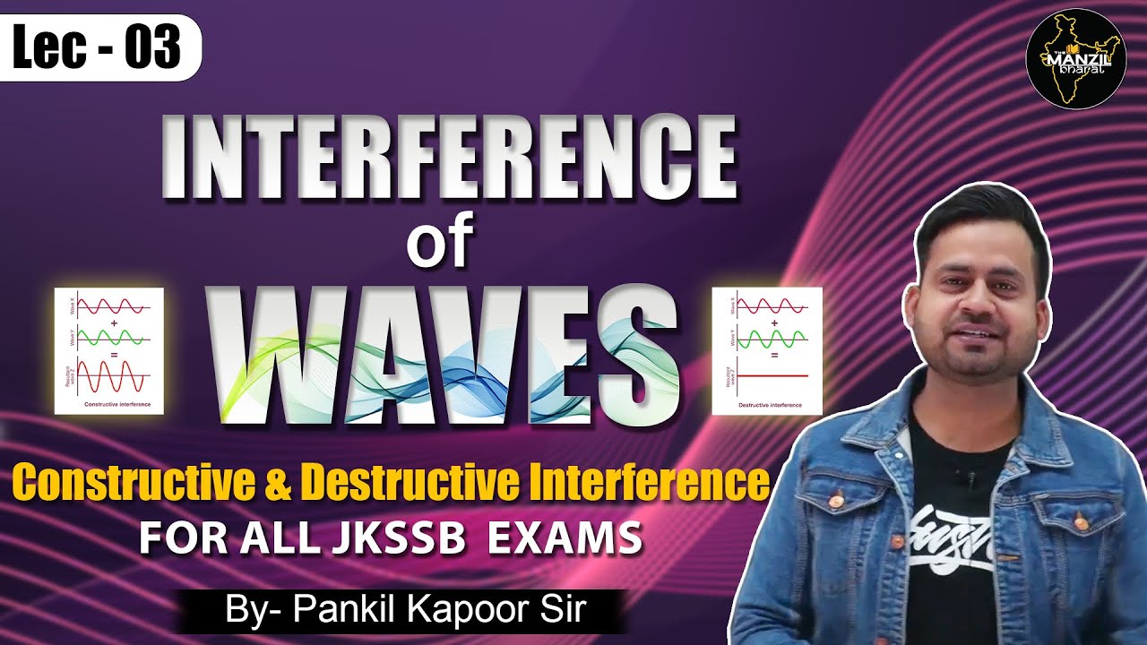 Lec-9 Interference of WAVES IIConstructive & Destructive InterferenceII Stationary&Progressive ...