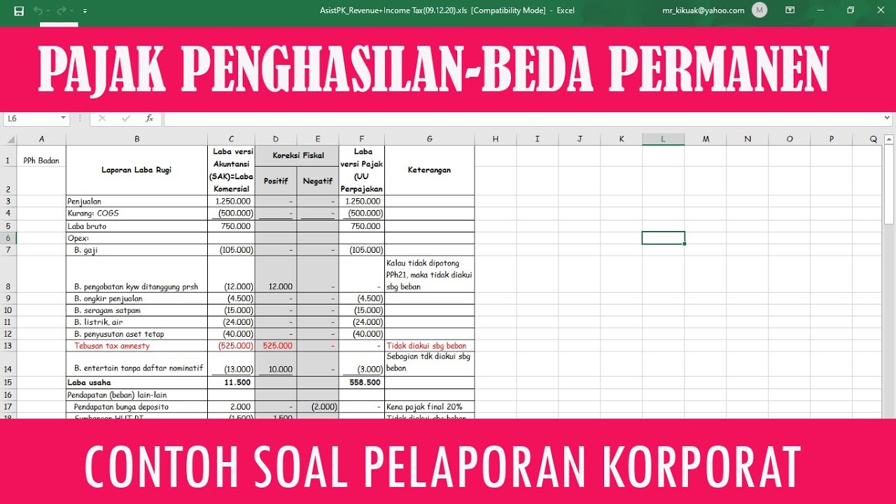 Contoh Soal dan Pembahasan Kasus Pajak Penghasilan (Income Tax) dan ...