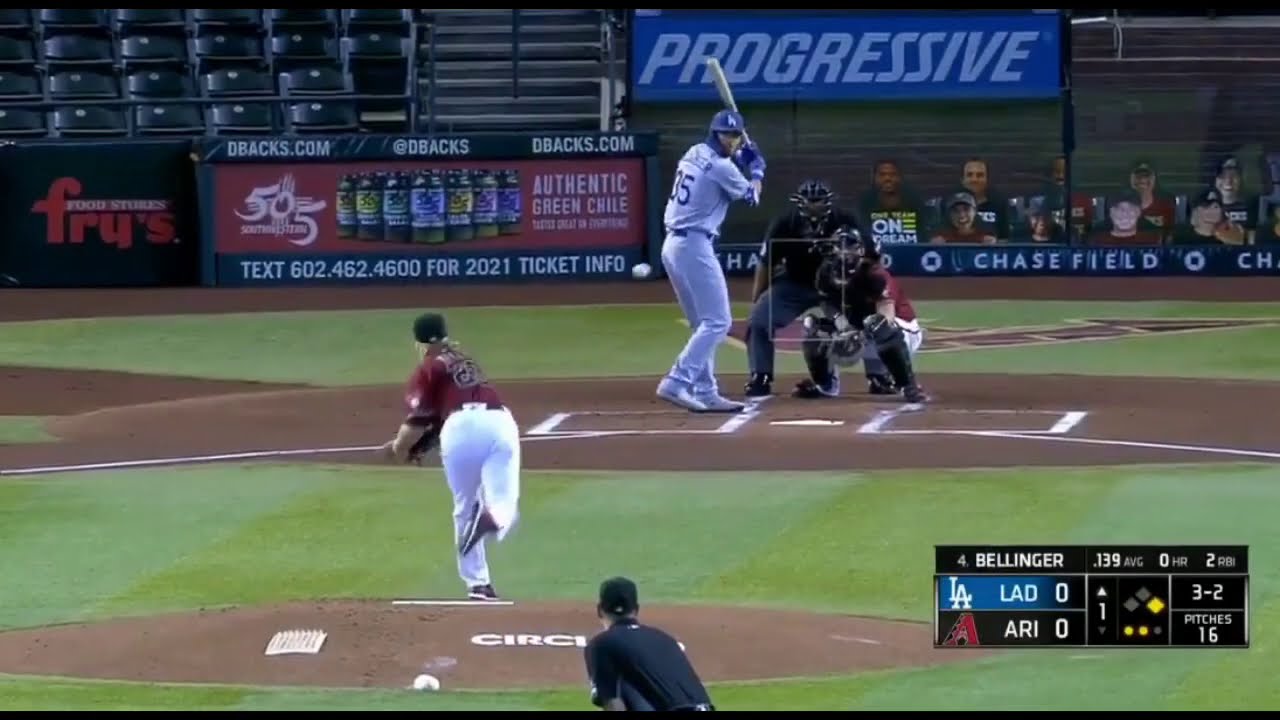 Dodgers vs Diamondbacks Highlights | August 2, 2020 - YouTube